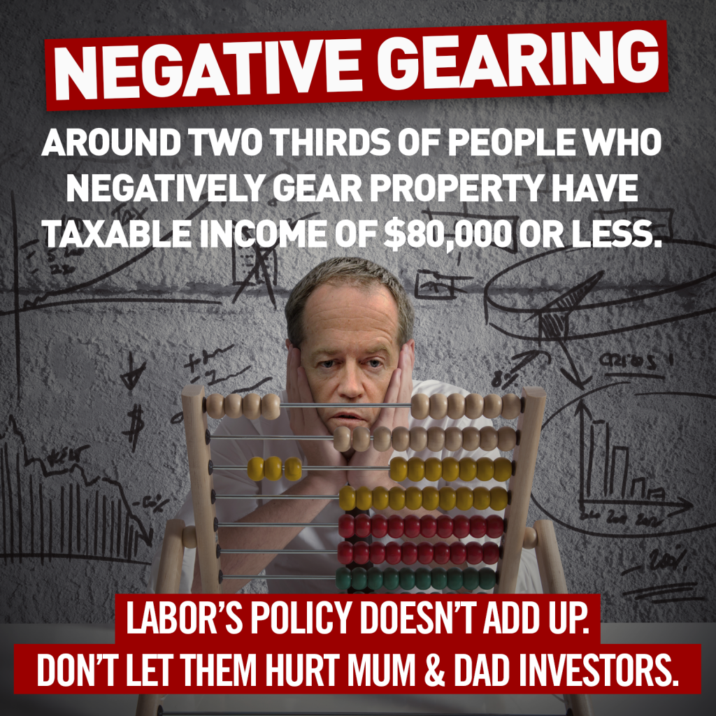 No to Labor’s Housing Tax & No to Labor’s Investment Tax in Deakin ...